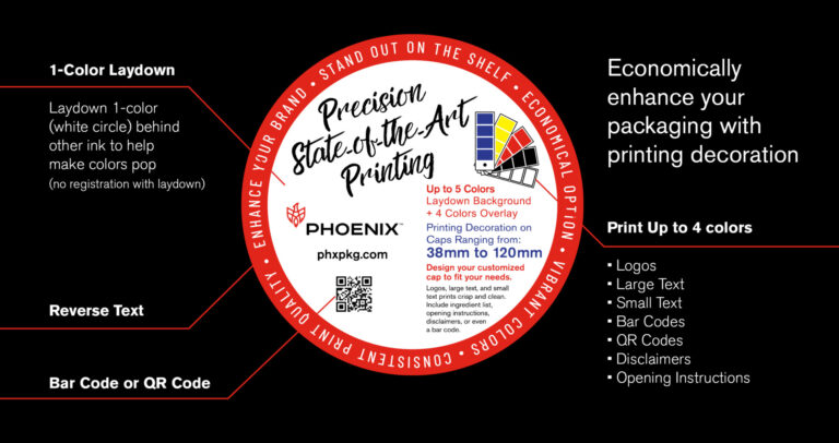 Printing Decoration - Phoenix Packaging